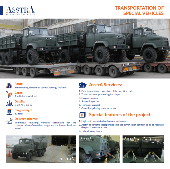 Transportation of outsized and heavyweight cargo